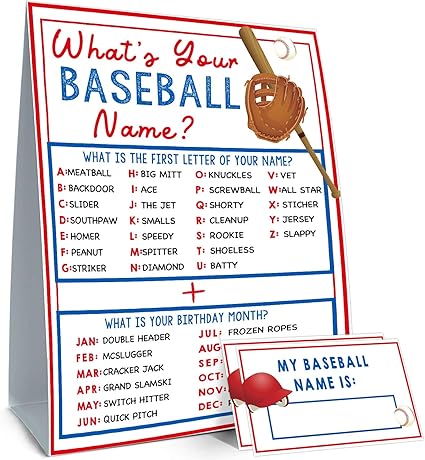 Amazon.com: What's Your Baseball Name Game,1 Game Sign and 30 Name ...