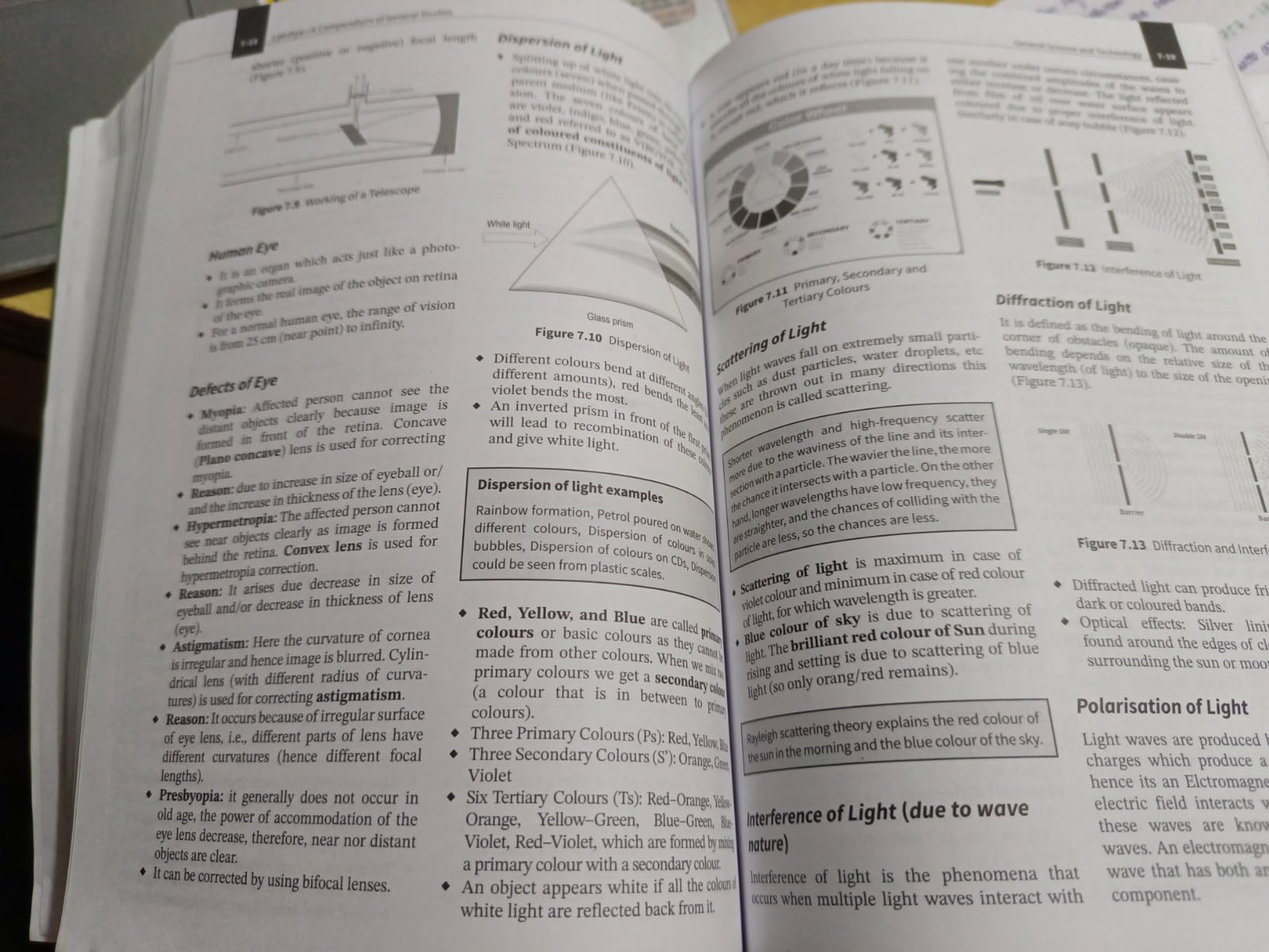 Buy Lakshya: A Compendium of General Studies for UPSC Civil Services ...