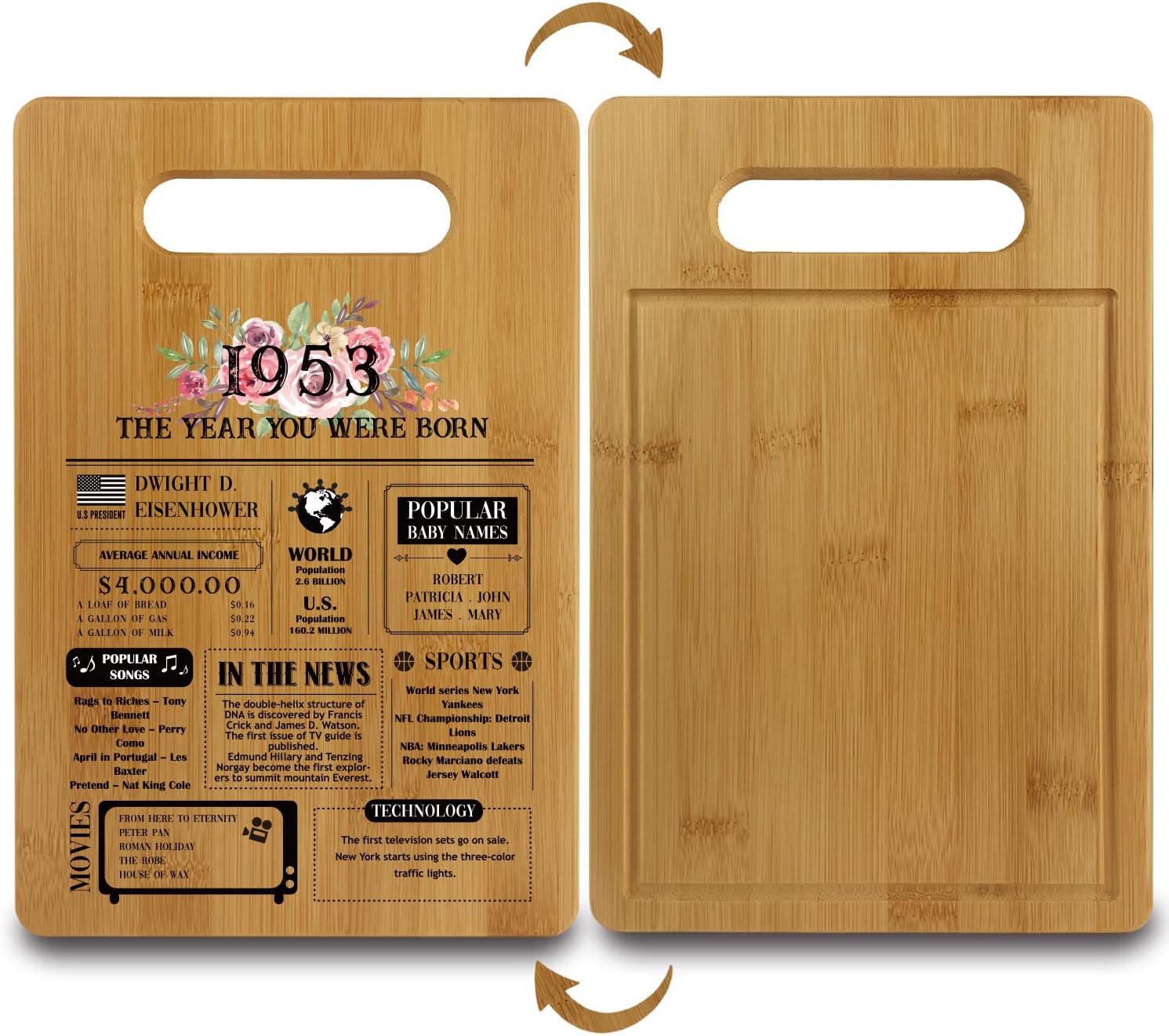 Amazon.com: 1953 Poster Back In 1953 Cutting Board, Vintage Fun Facts ...