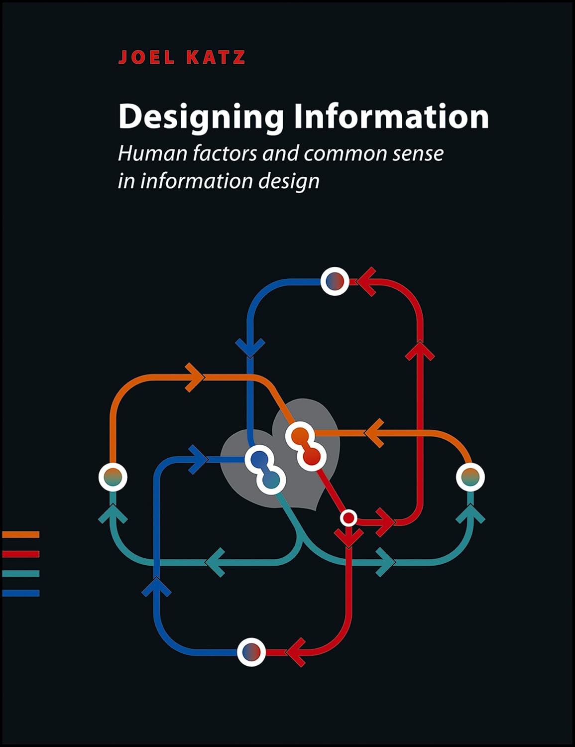 Designing Information: Human Factors and Common Sense in Information ...