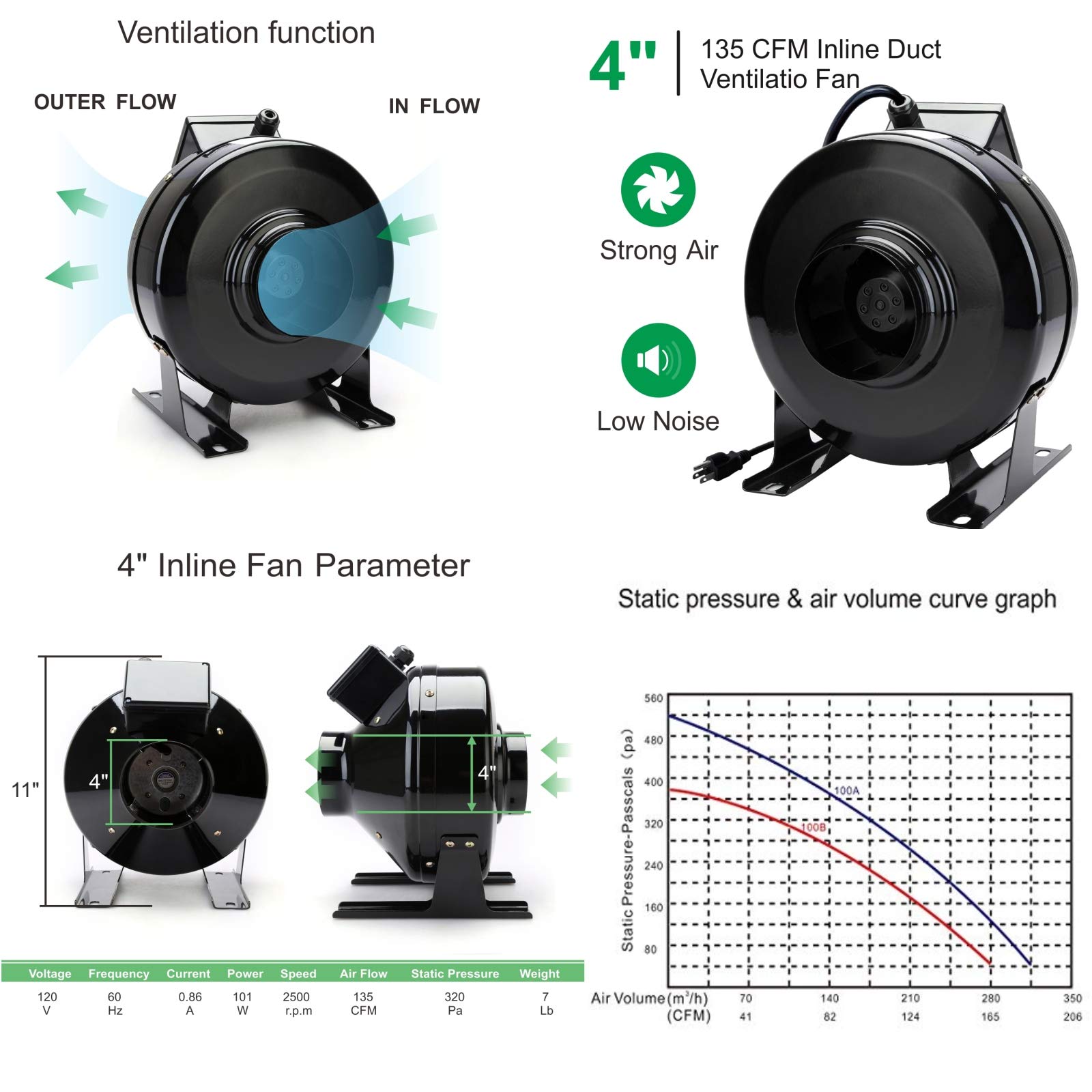 Snapklik.com : 4 Inline Fan Carbon Air Filter Ducting Combo Pre-Filter ...