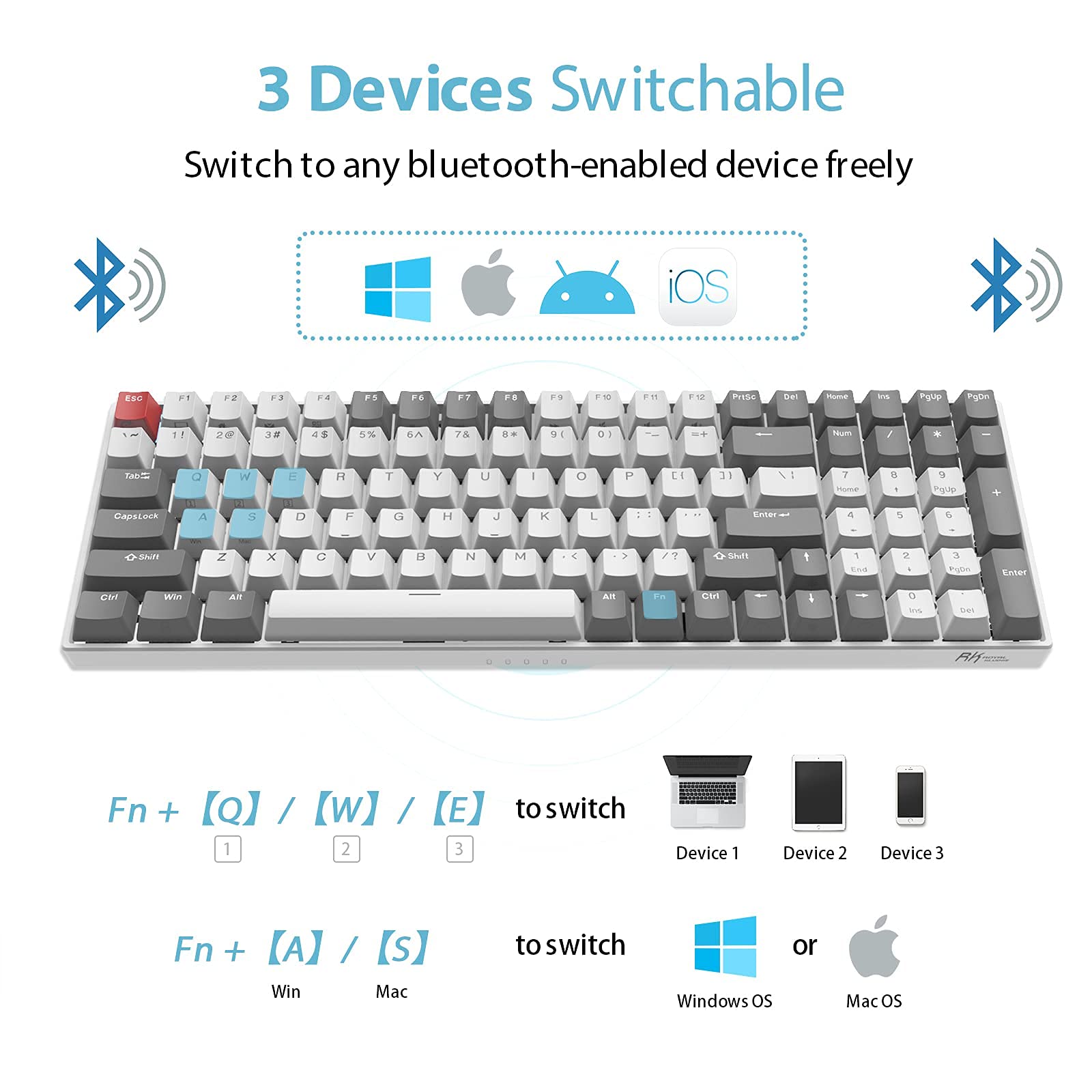 RK ROYAL KLUDGE RK100 Wireless Mechanical Keyboard, Bluetooth5.1/2.4G ...