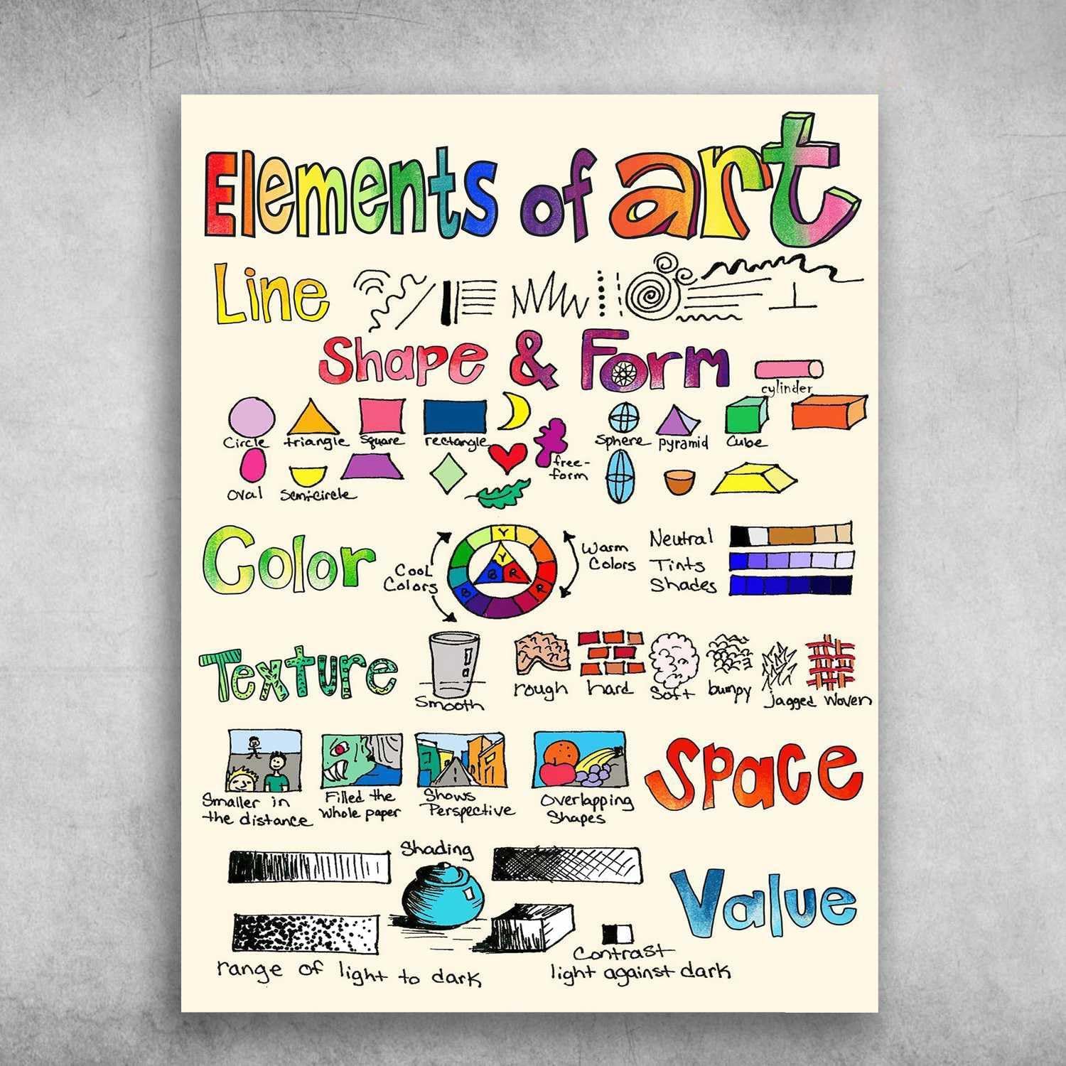 Amazon.com: QSIPVANG Elements of Art Classroom Poster for Kids – Large ...