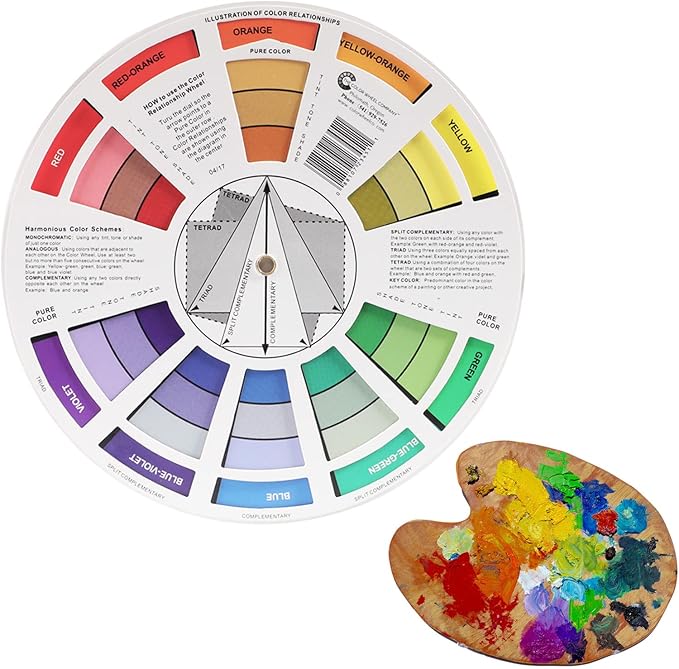 Cercle Chromatique,Roue Chromatique,Roue Chromatique Aquarelle,Cercle ...
