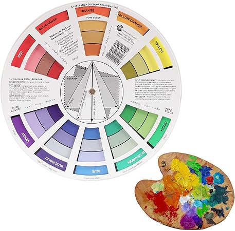 Cercle Chromatique,Roue Chromatique,Roue Chromatique Aquarelle,Cercle ...