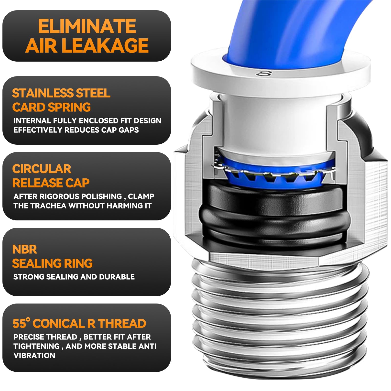 Snapklik.com : NANLACH Pneumatic White Push Connect Fittings 5/32"OD X ...