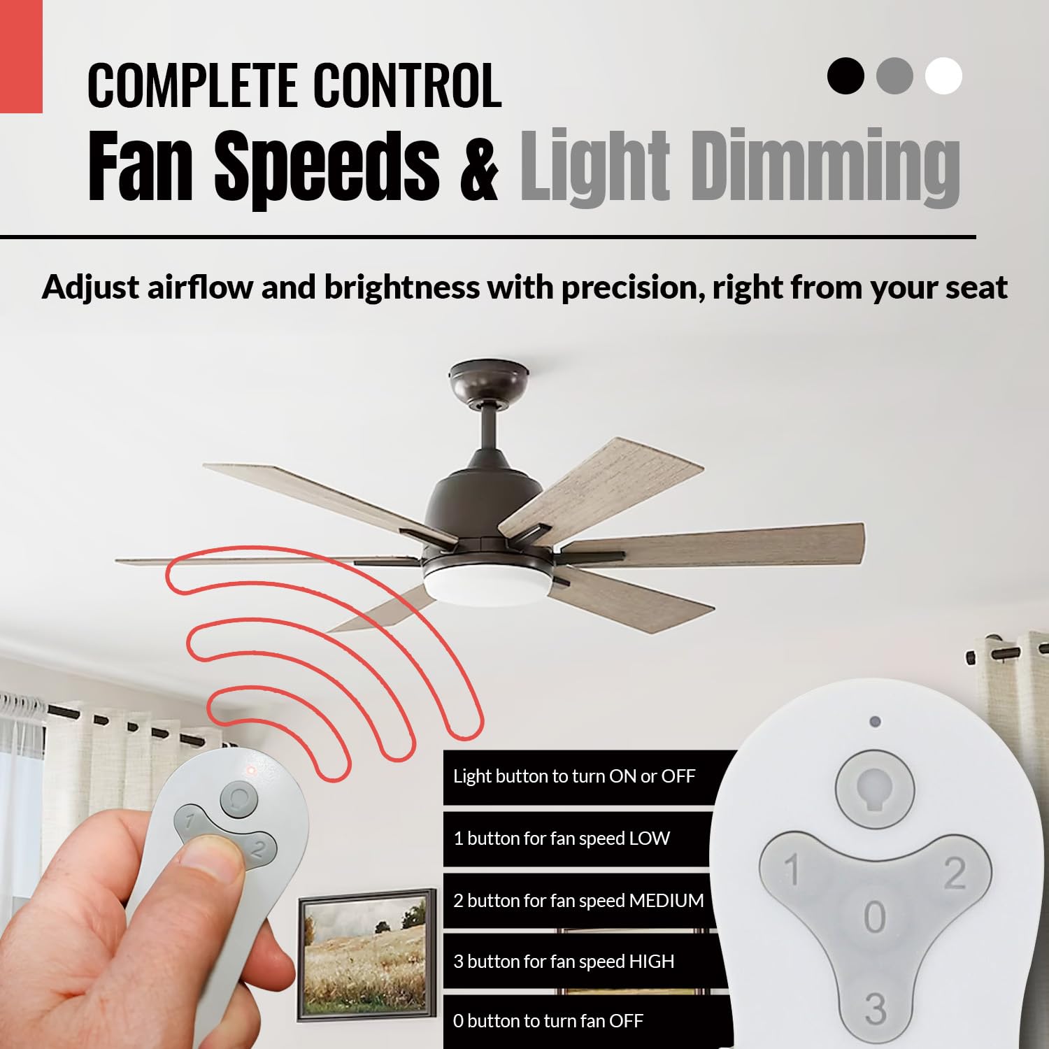 Replacement Fan Remote TR214D Replacement Remote Control For Harbor ...
