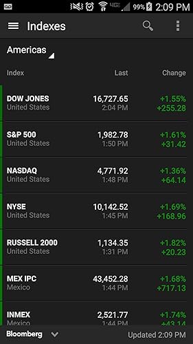 Bloomberg - App on Amazon Appstore