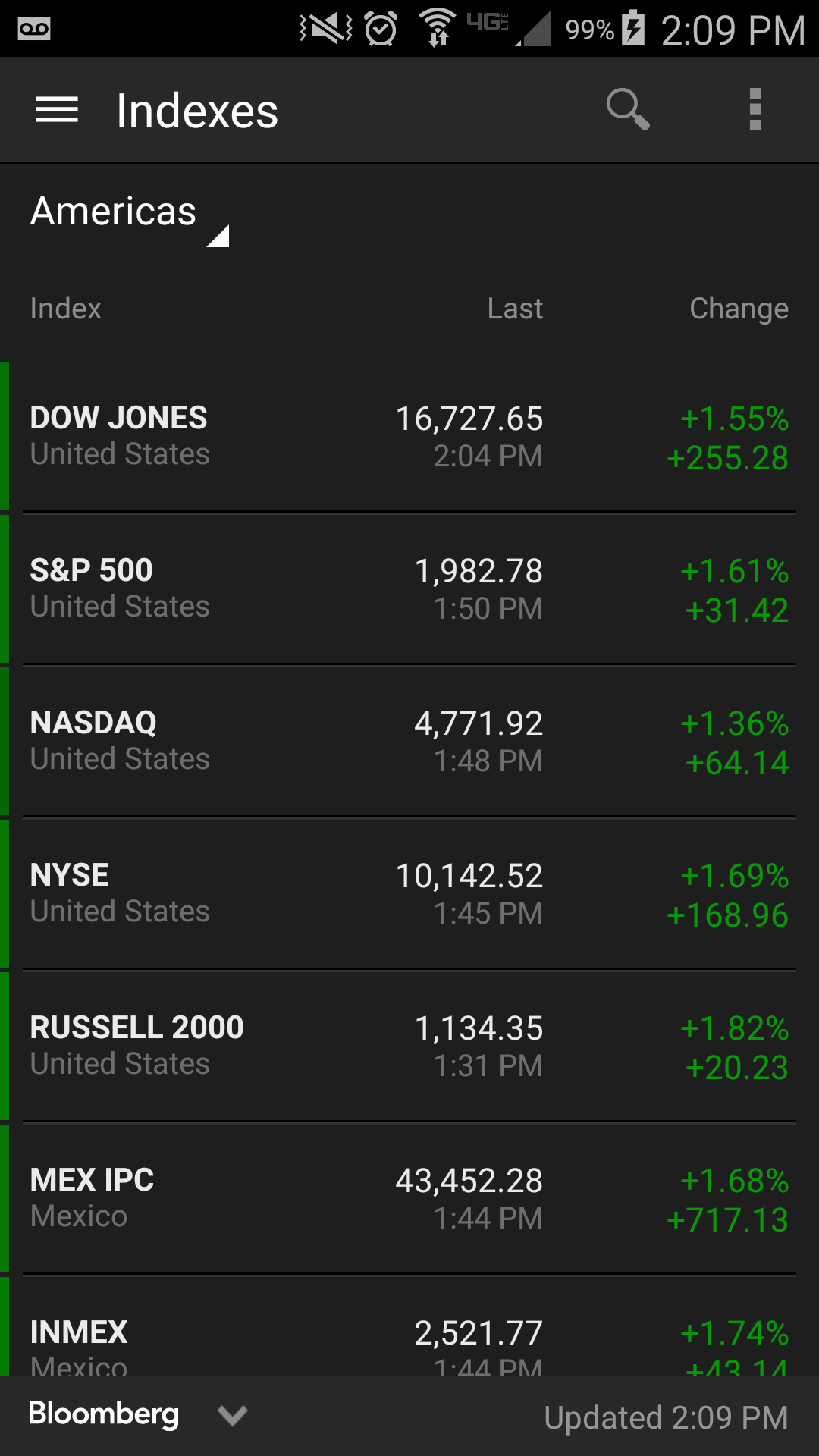 Bloomberg - App on Amazon Appstore