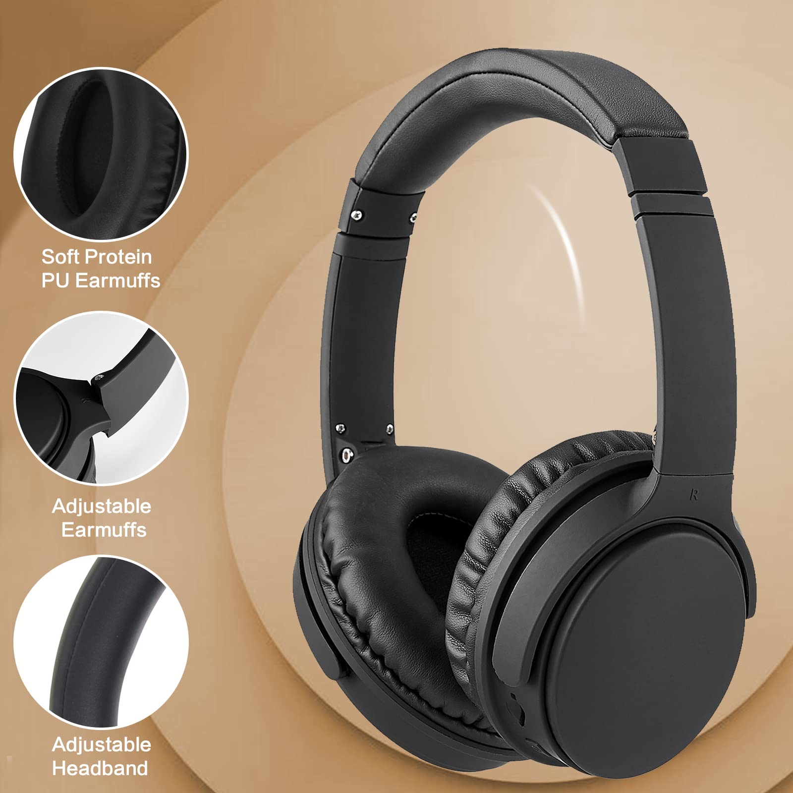 VCOM[NEW UP] Active Noise Cancelling Headphones Over Ear, HiFi Deep ...
