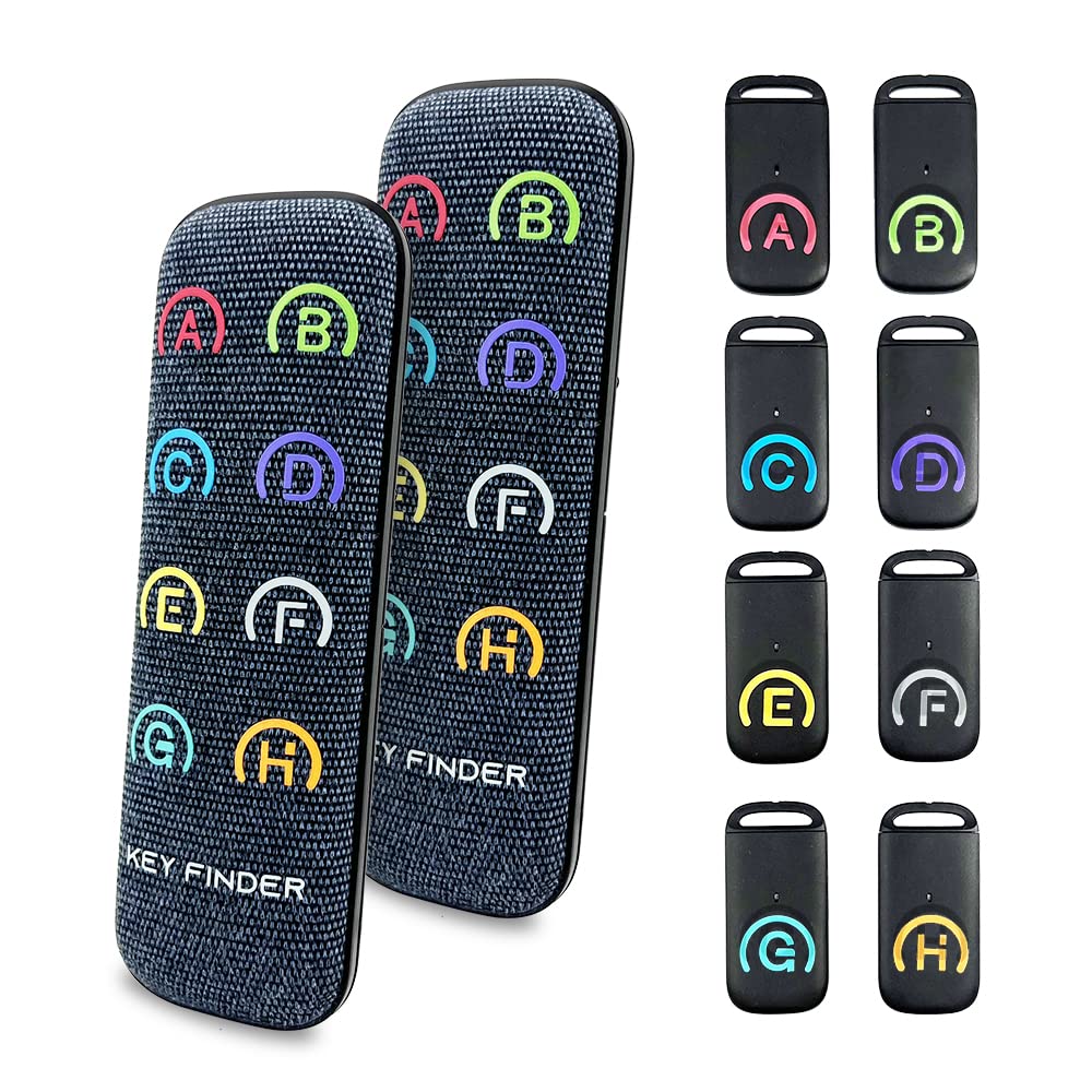 Key Finder with Extra Backup Advanced Fabric RF Transmitter, Item ...