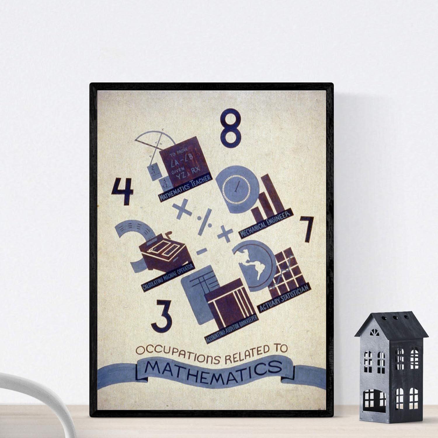 Nacnic Vintage Poster Vintage poster Mathematics. A4 size – BigaMart