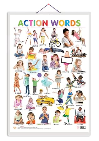 GO WOO Action Words Educational Poster for Preschool Kids Classroom ...