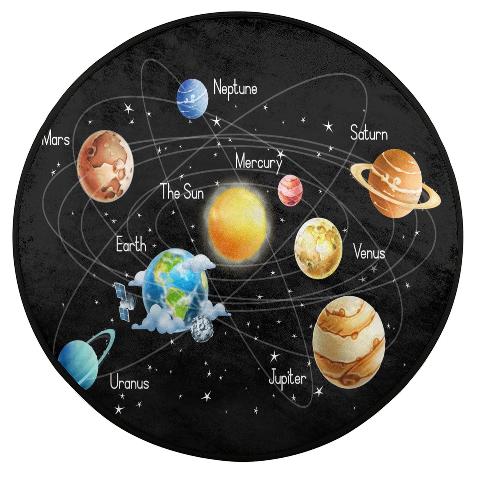 Rounded Solar System Diameter Sizes