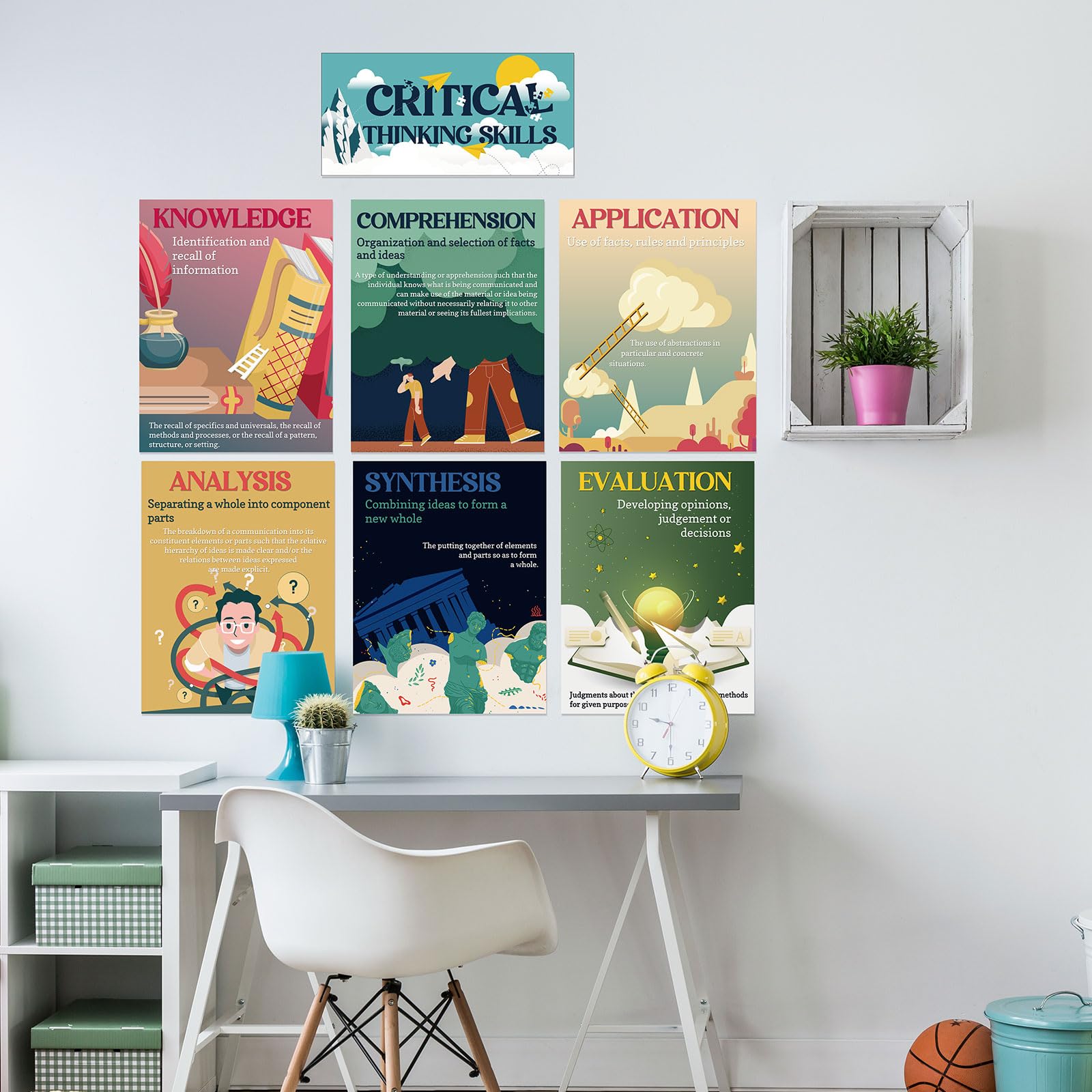 Snapklik.com : 7 Pieces Thinking Poster Classroom Decoration Critical ...