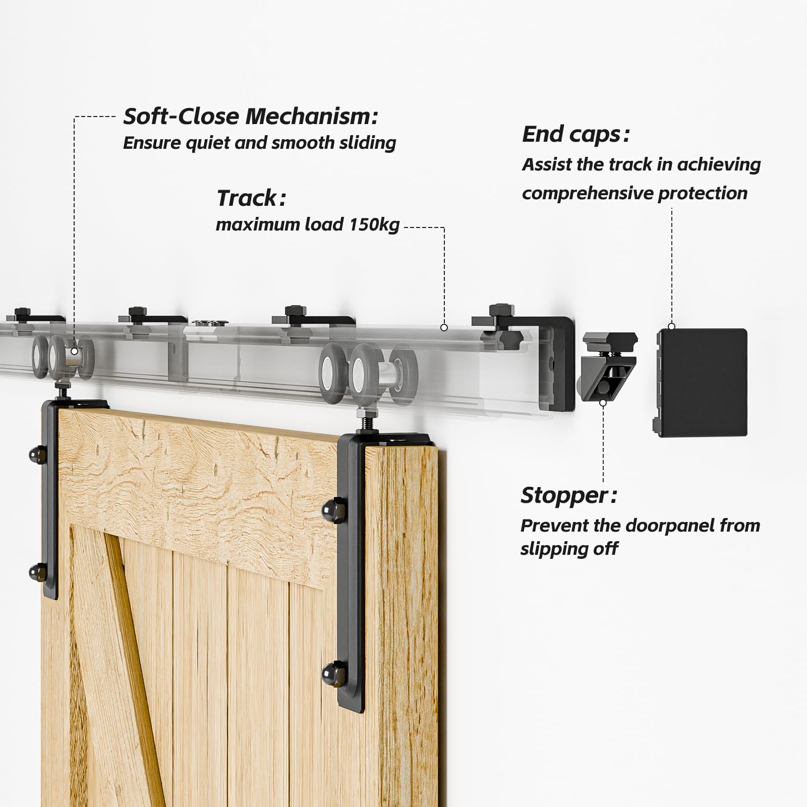Snapklik.com : 10FT/120 Box Rail Sliding Barn Door Hardware Kit ...