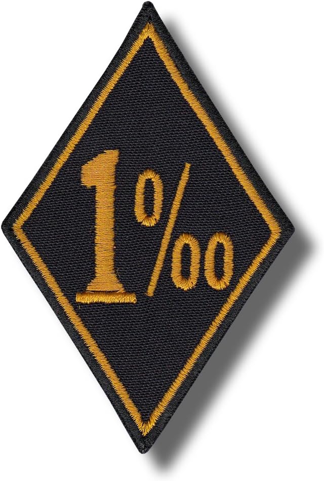 Amazon.com: 1 promile - Embroidered Patch, 6 X 9 cm : Clothing, Shoes ...