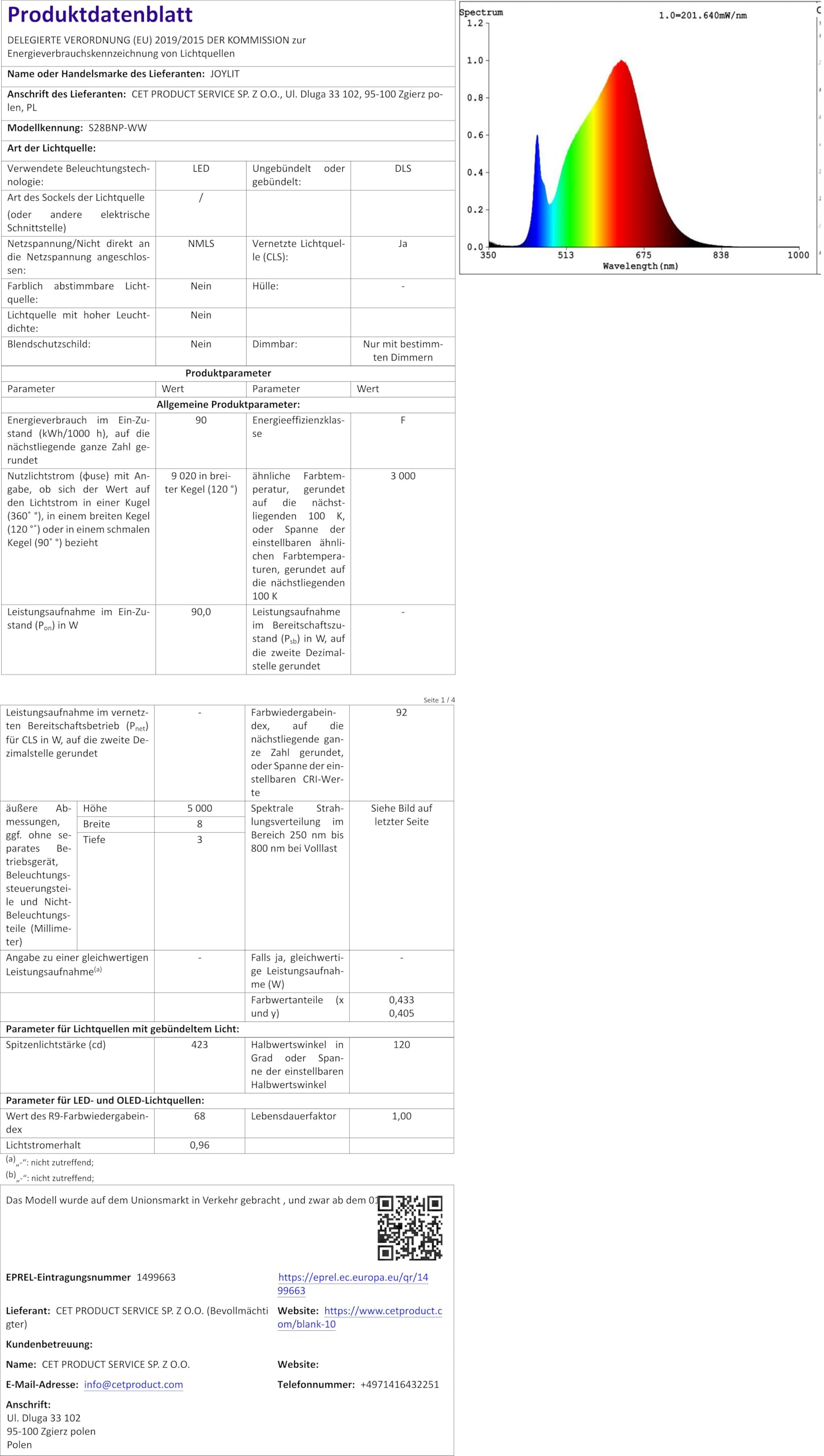 JOYLIT 24V LED Streifen 5M Warm Weiß 7500LM Sehr Hell IP67 Wasserdicht ...