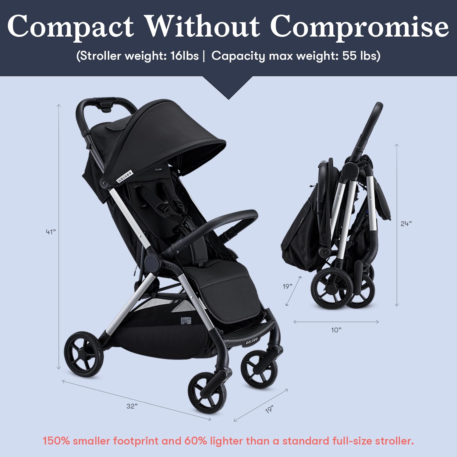 Snapklik.com : Colugo The One Stroller - Lightweight Easy Fold Compact ...