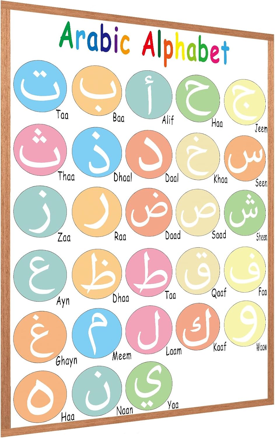 Amazon.com: SANTSUN Arabic Educational Alphabet Poster, Laminated Wall ...