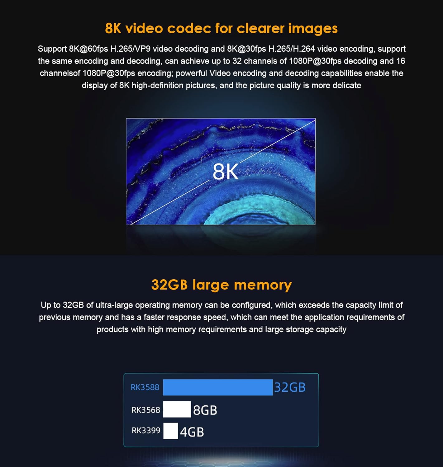 Buy Firefly ITX-3588J 2.4 GHz Rockchip RK3588 Single Board Computer ...