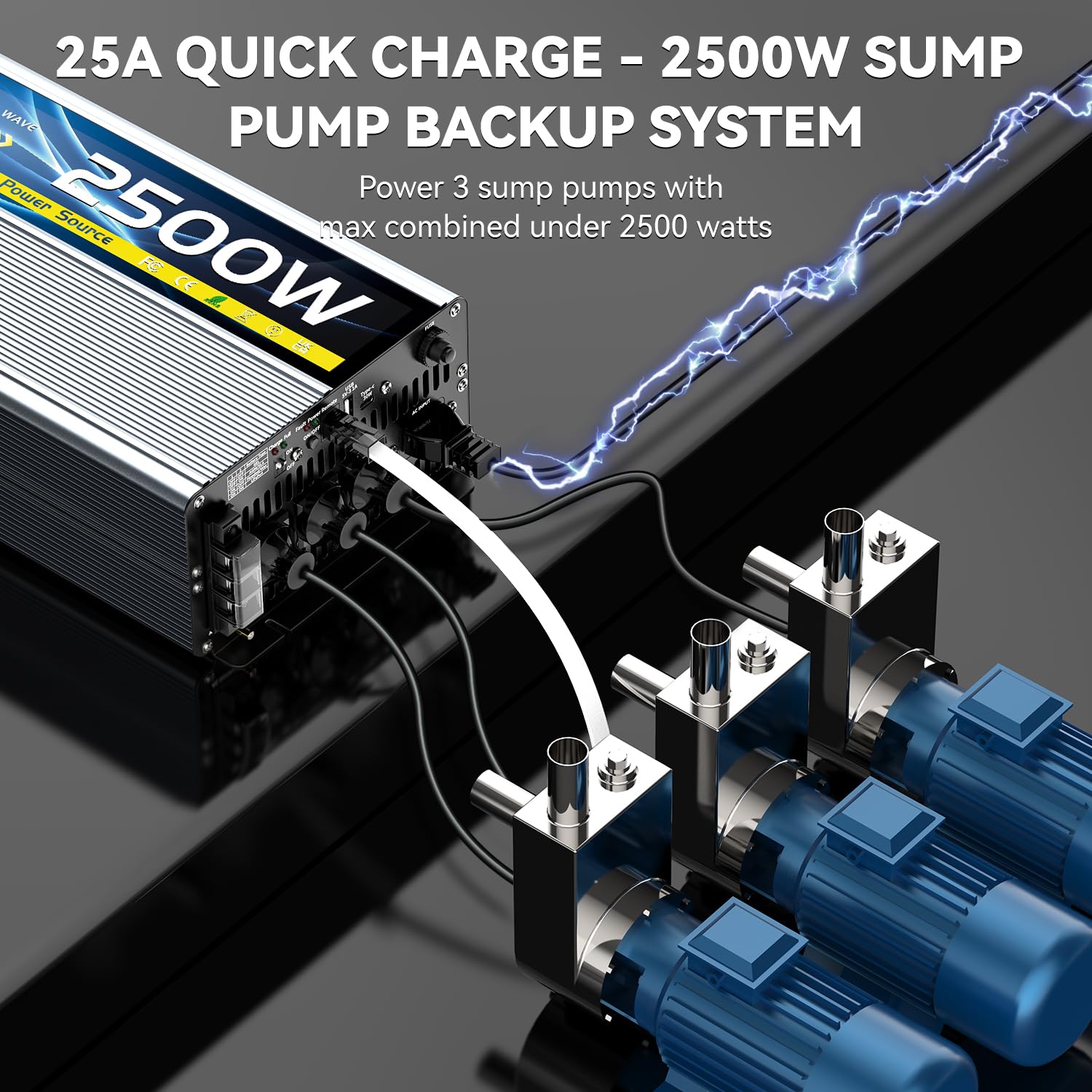 Snapklik.com : EGSCATEE 2500W Sump Pump Battery Backup System, Safe ...