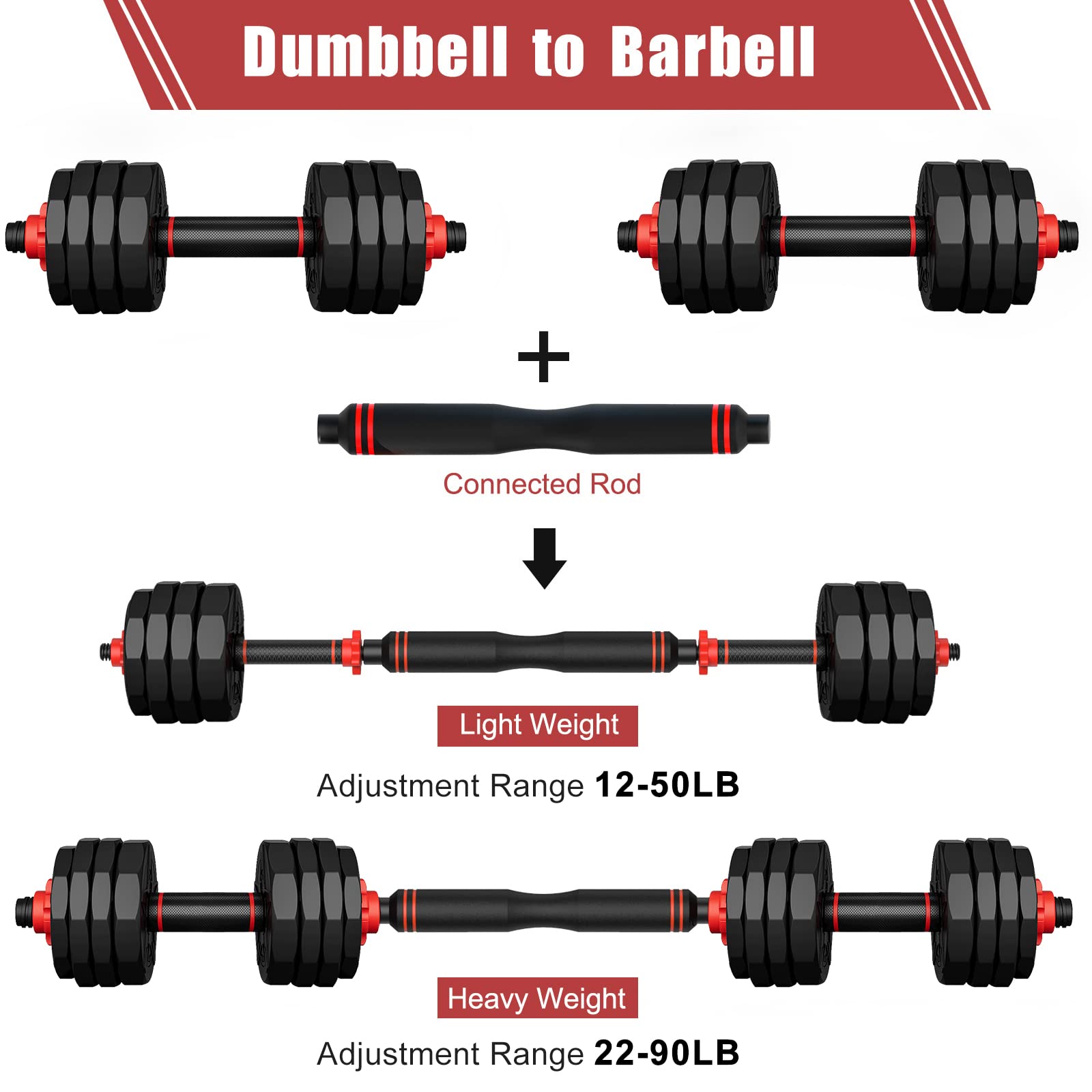 PINROYAL 4 in 1 Adjustable Dumbbell Set, 50LB/70LB/90LB Free Weights ...