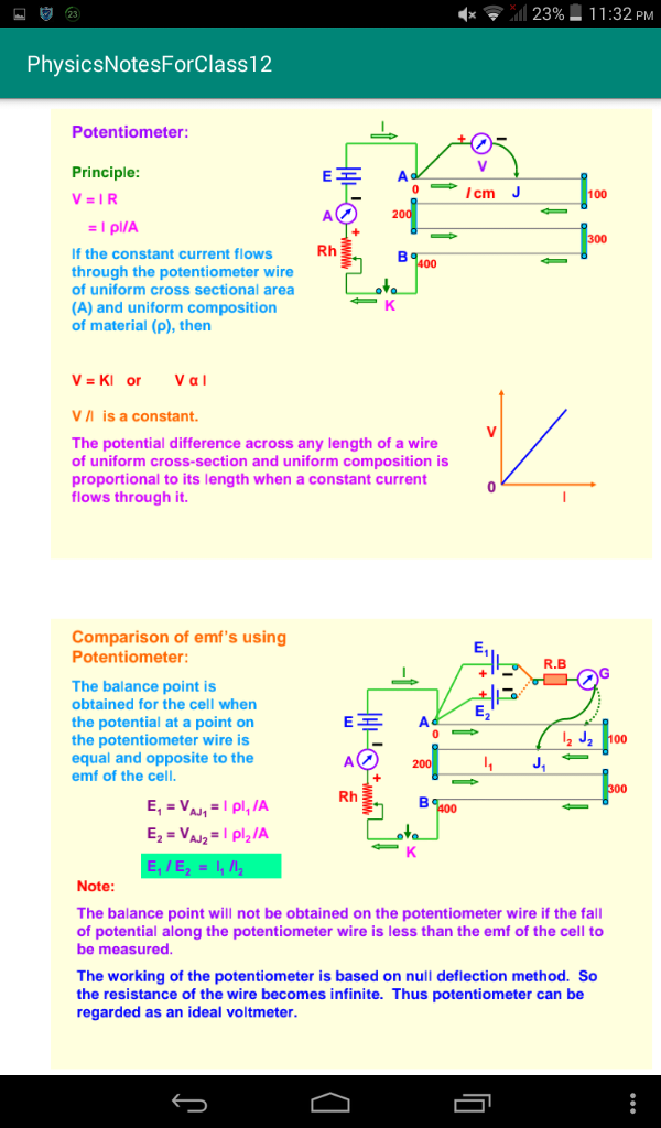 Physics book for class 12 - App on Amazon Appstore