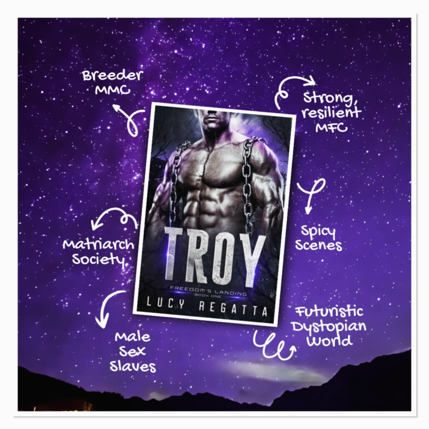 Troy: A Steamy Futuristic Dystopian Fantasy (Freedom's Landing Book 1 ...