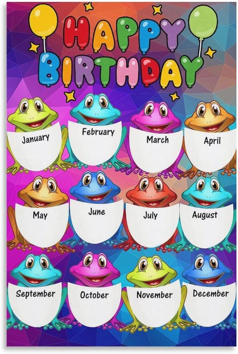 Amazon.com: Lovely Frogs Birthday Poster Chart For Classroom Happy ...