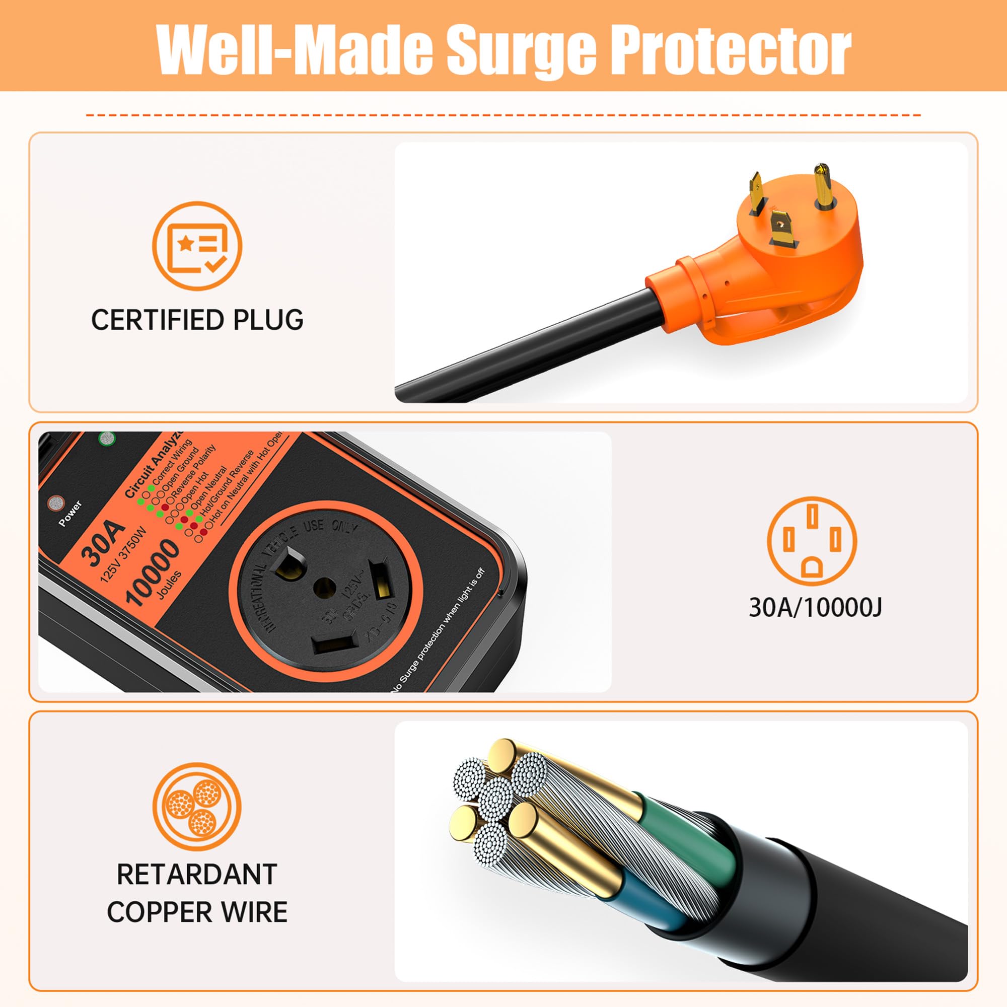 Snapklik.com : RV Surge Protector 30 Amp, 2026 New Upgraded Voltage ...