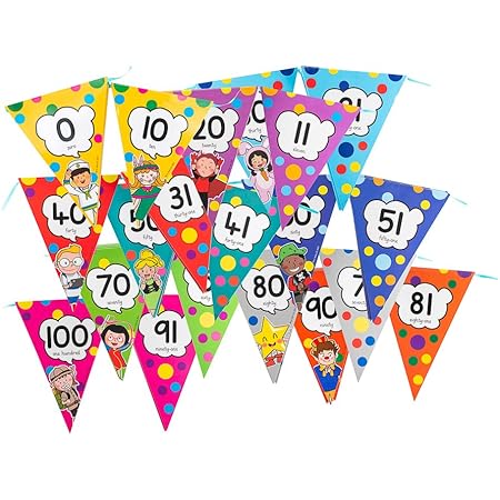 C.S. Kids 0-20 Number Bunting, Double-Sided Classroom Banner ...