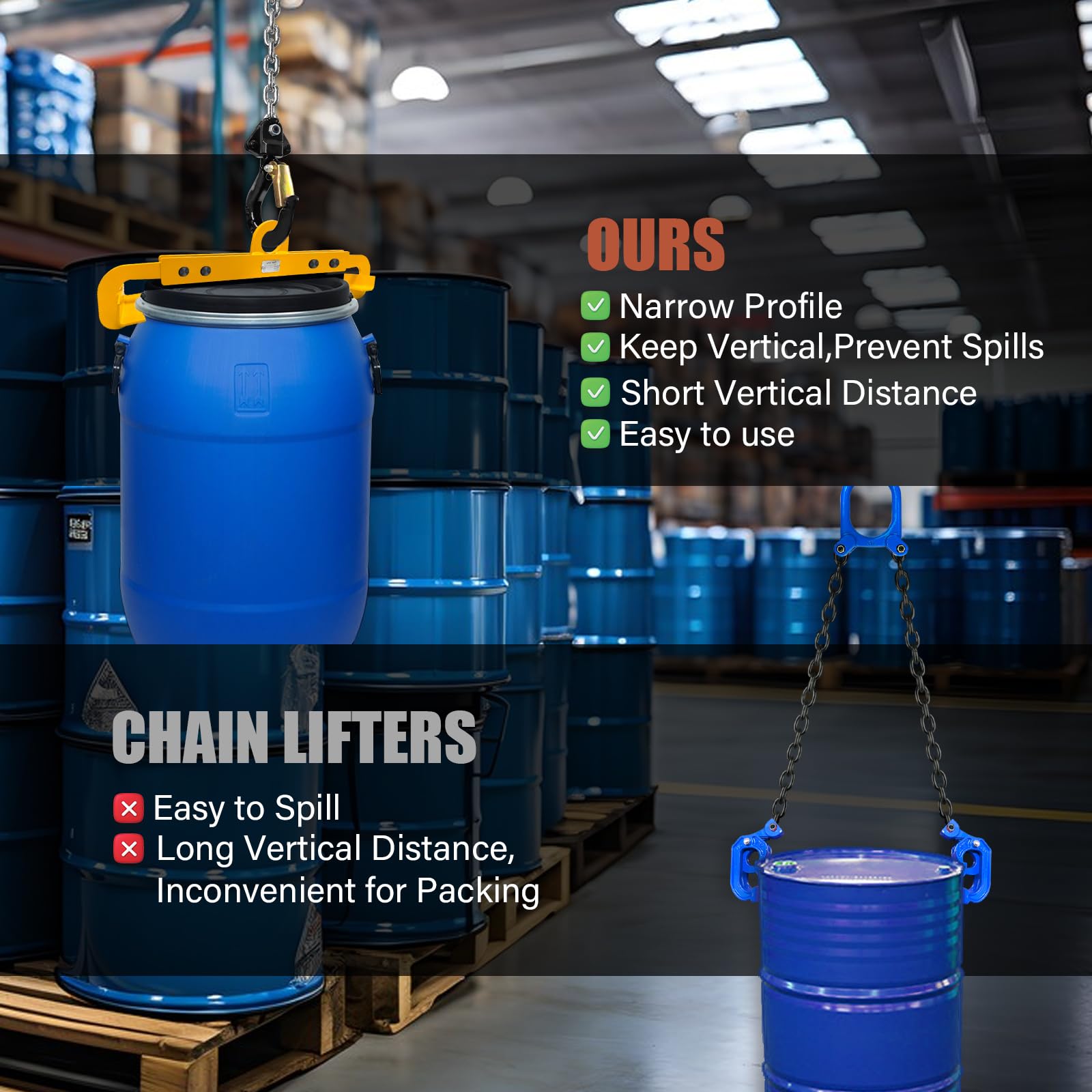 Snapklik.com : Barrel Drum Lifting Clamp, 1100LBS Vertical Drum Clamp ...