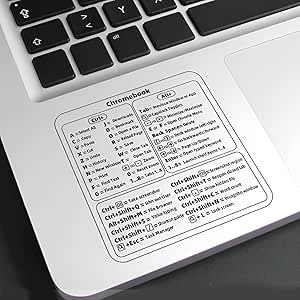Amazon.com: 5 Pcs Keyboard Shortcut Stickers, for Windows/Ps/Pr/Ae ...