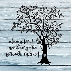 Amazon.com: Always Loved Never Forgotten Forever Missed - in Loving ...