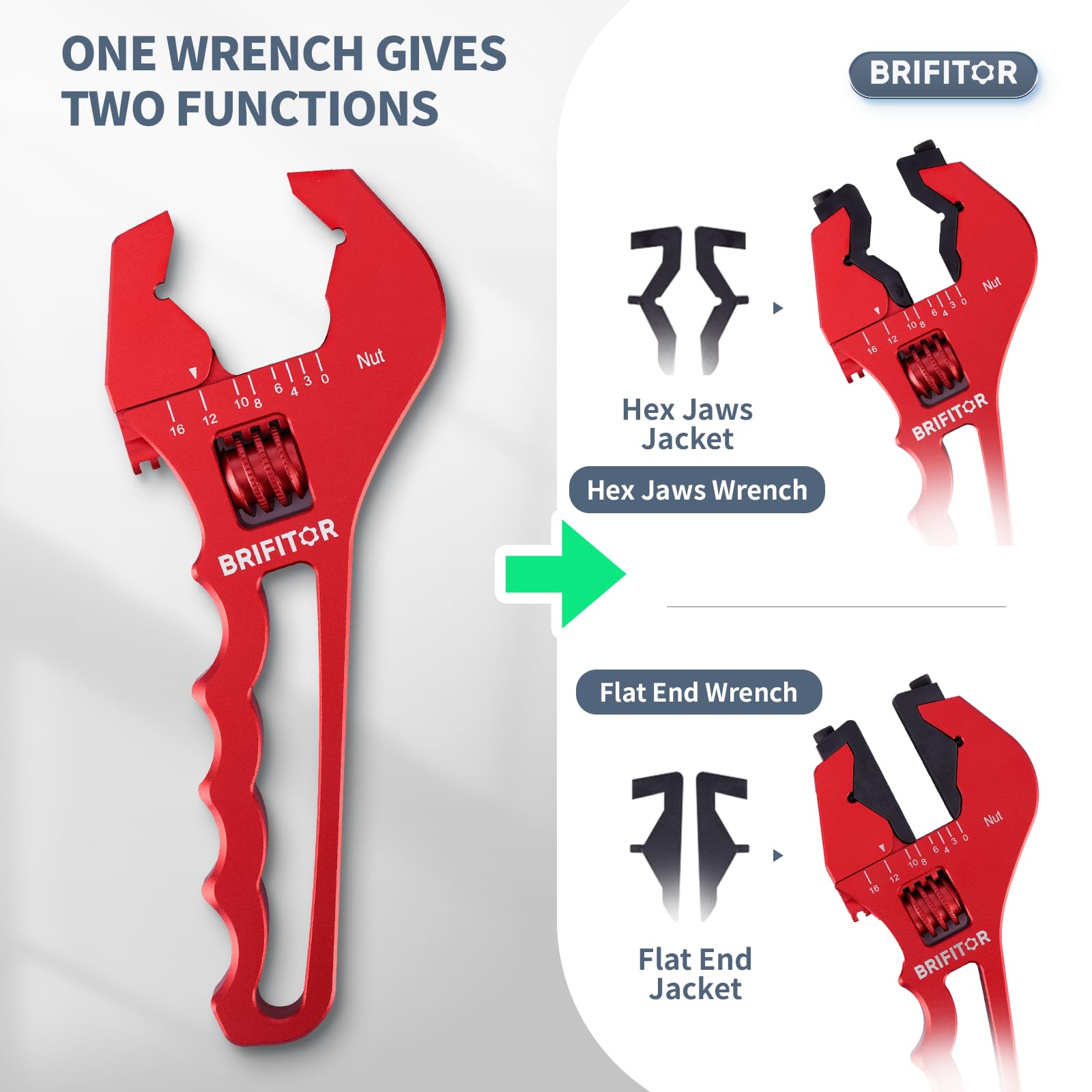 Snapklik.com : BRIFITOR Non Marring AN Fittings Wrench Adjustable ...