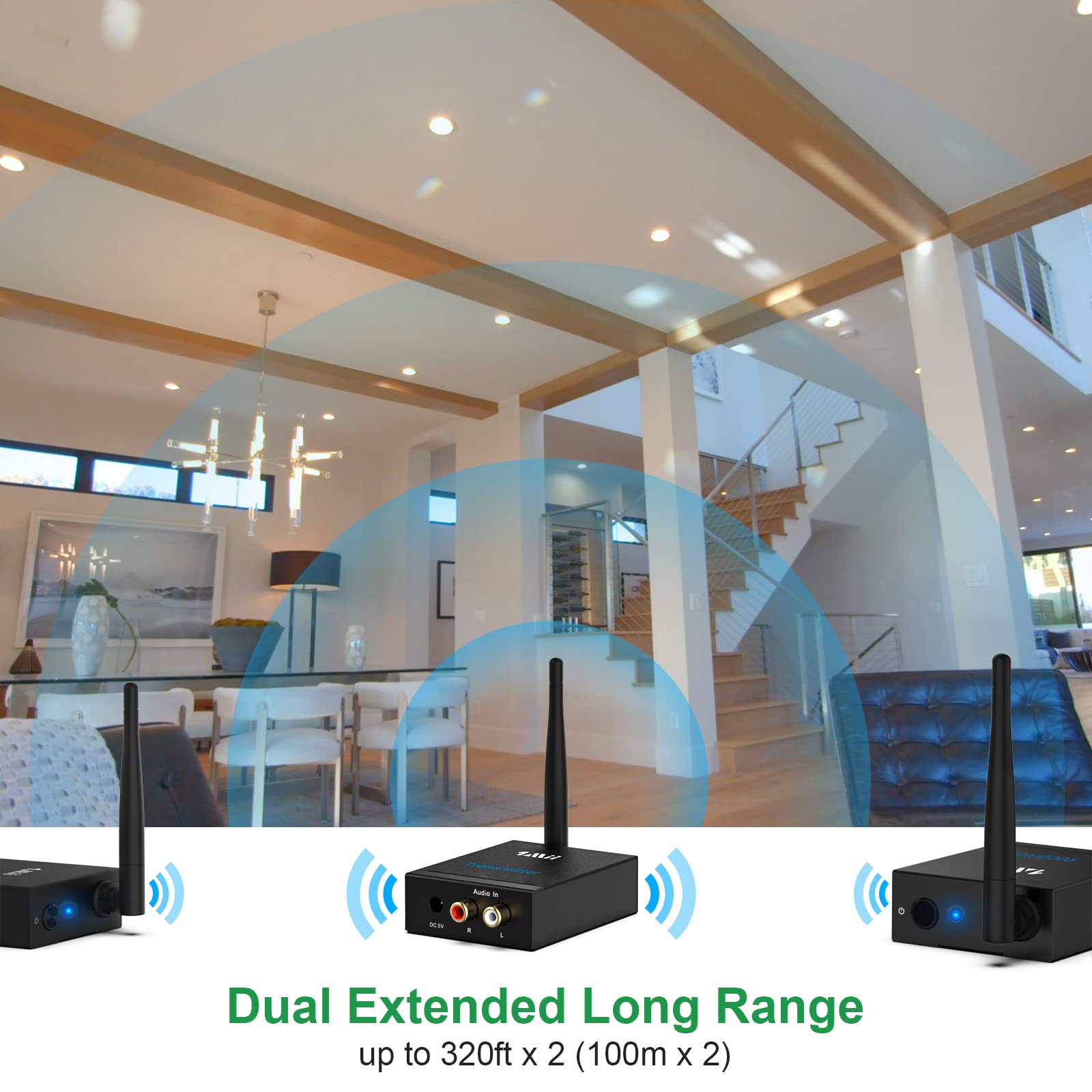 1Mii 3-in-1 2.4GHz Wireless Audio Transmitter and Receiver for TV, 20ms ...