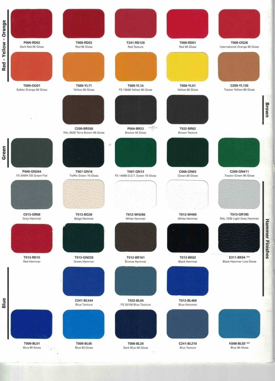 Red Auto Paint Color Chart Brown