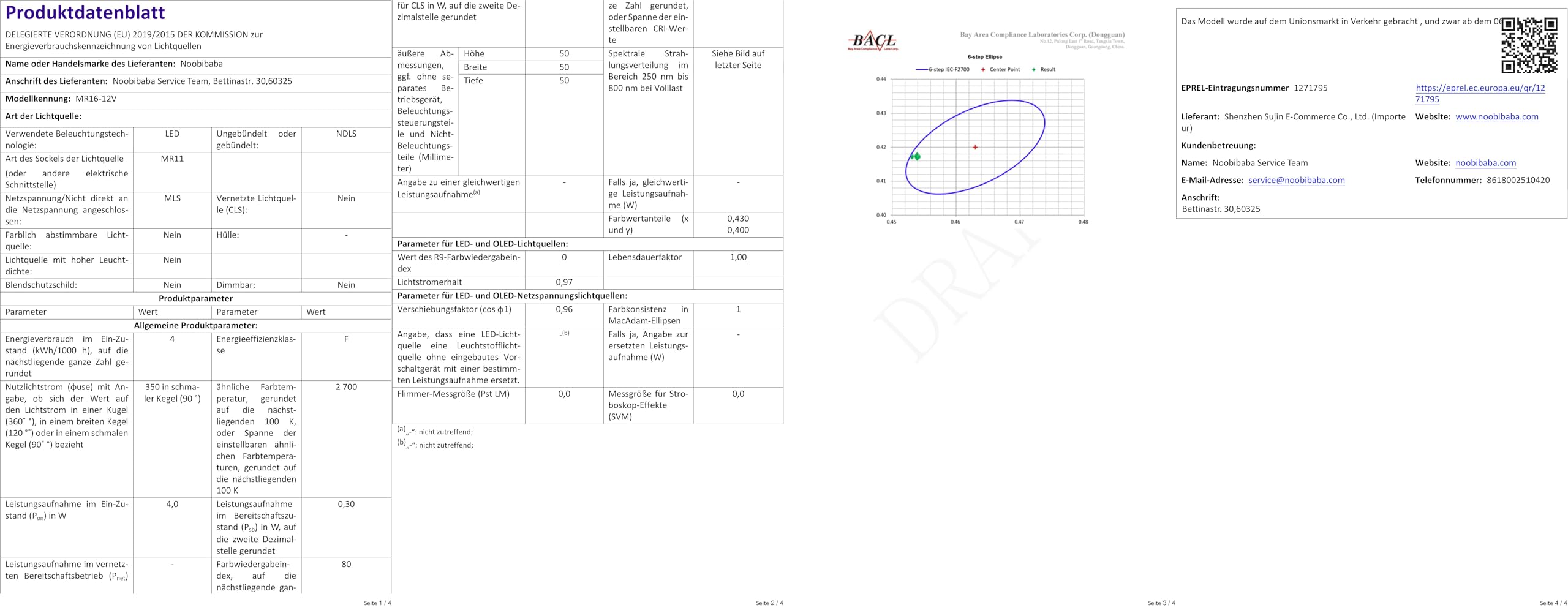 Noobibaba GU5.3 LED RGBW, 12V Birne LED Lampe MR16 Farbwechsel, 4W GU5 ...