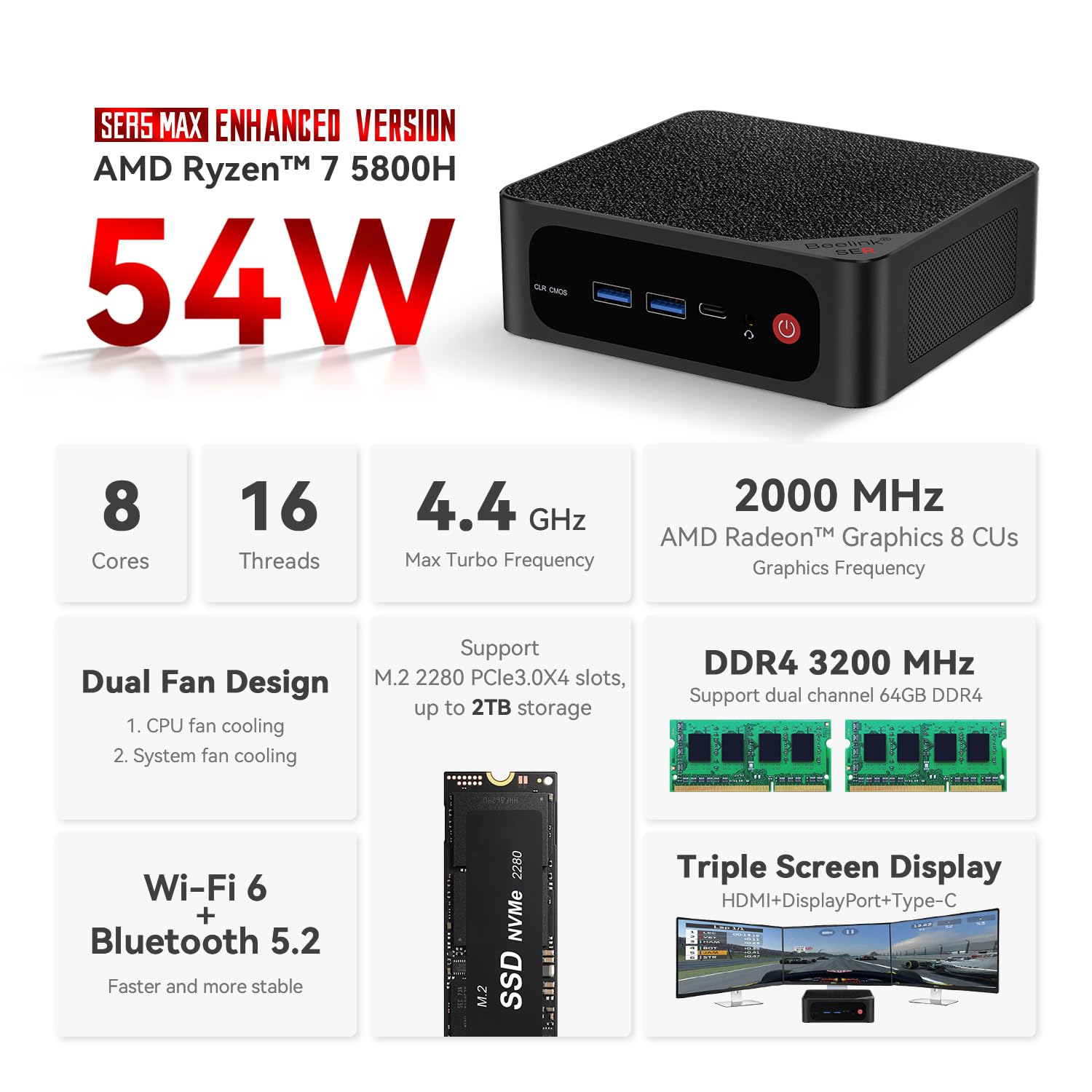 Snapklik.com : Beelink Mini PC SER5 MAX, AMD Ryzen 7 5800H
