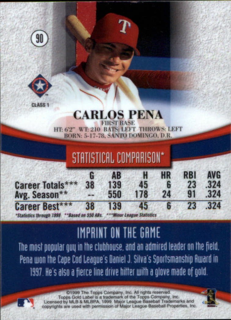 Carlos Pena Abs
