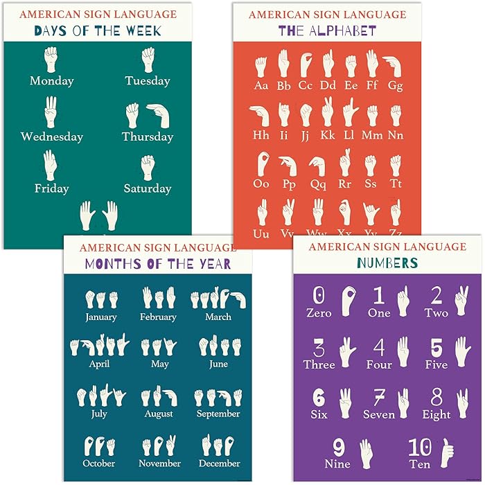 Buy 4 American Sign Language Posters – American Sign Language Posters ...