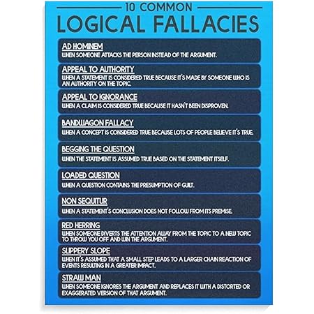 Amazon.com : Muecddoa A Look at Logical Fallacies Poster Bar Wall Decor ...
