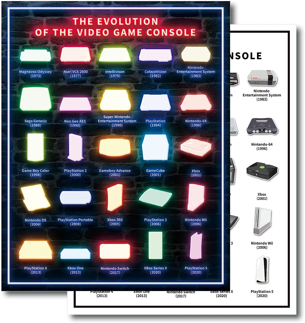 Funny Poster Neon Game Console Poster Double Sided Print for Room Booy ...