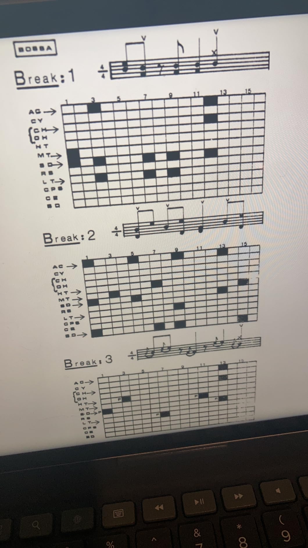 $4/mo - Finance 260 Drum Machine Patterns | Buy Now, Pay Later