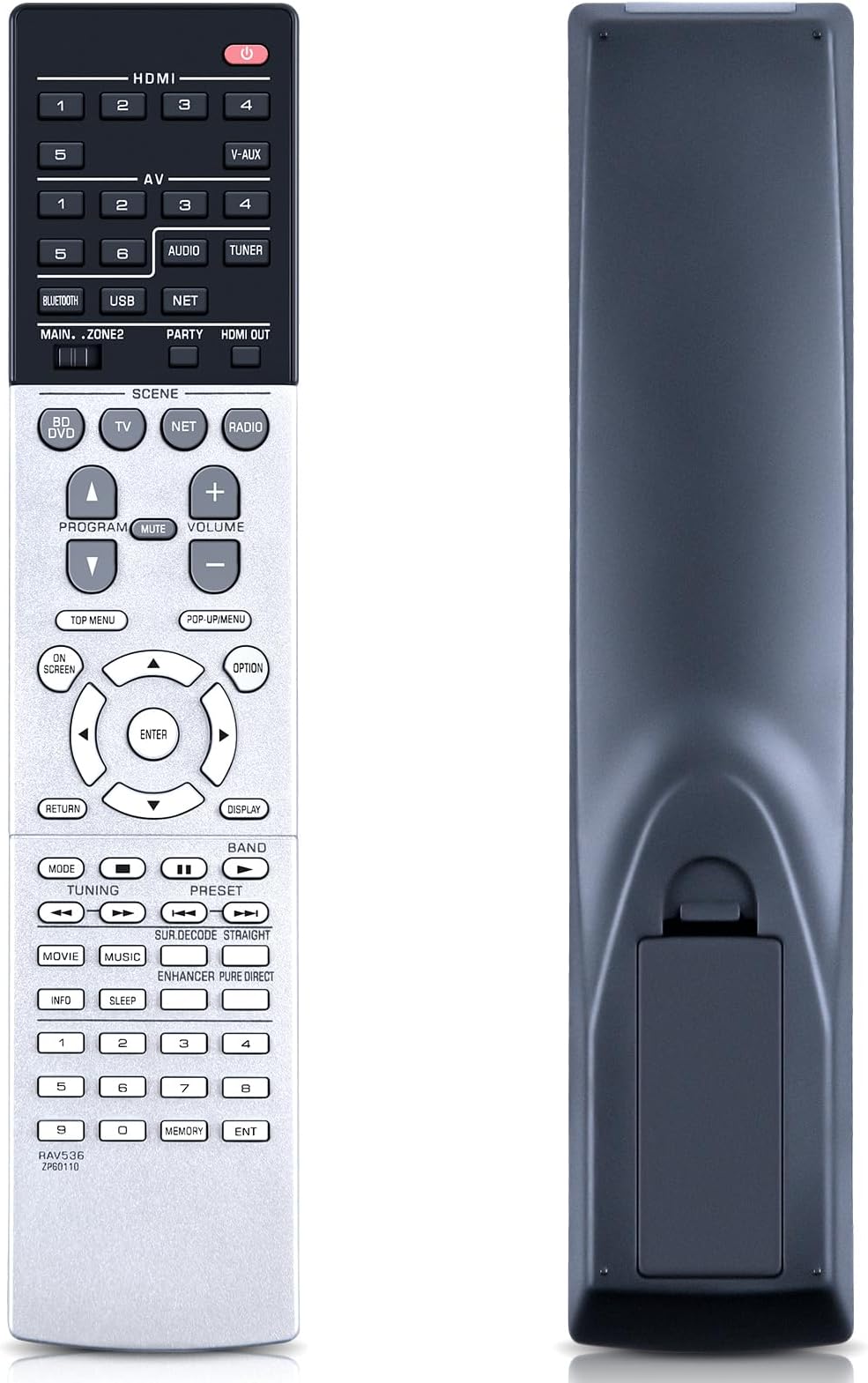 Amazon.com: Yamaha RAV542 AV Receiver Remote Control for RX-A1050, RX ...