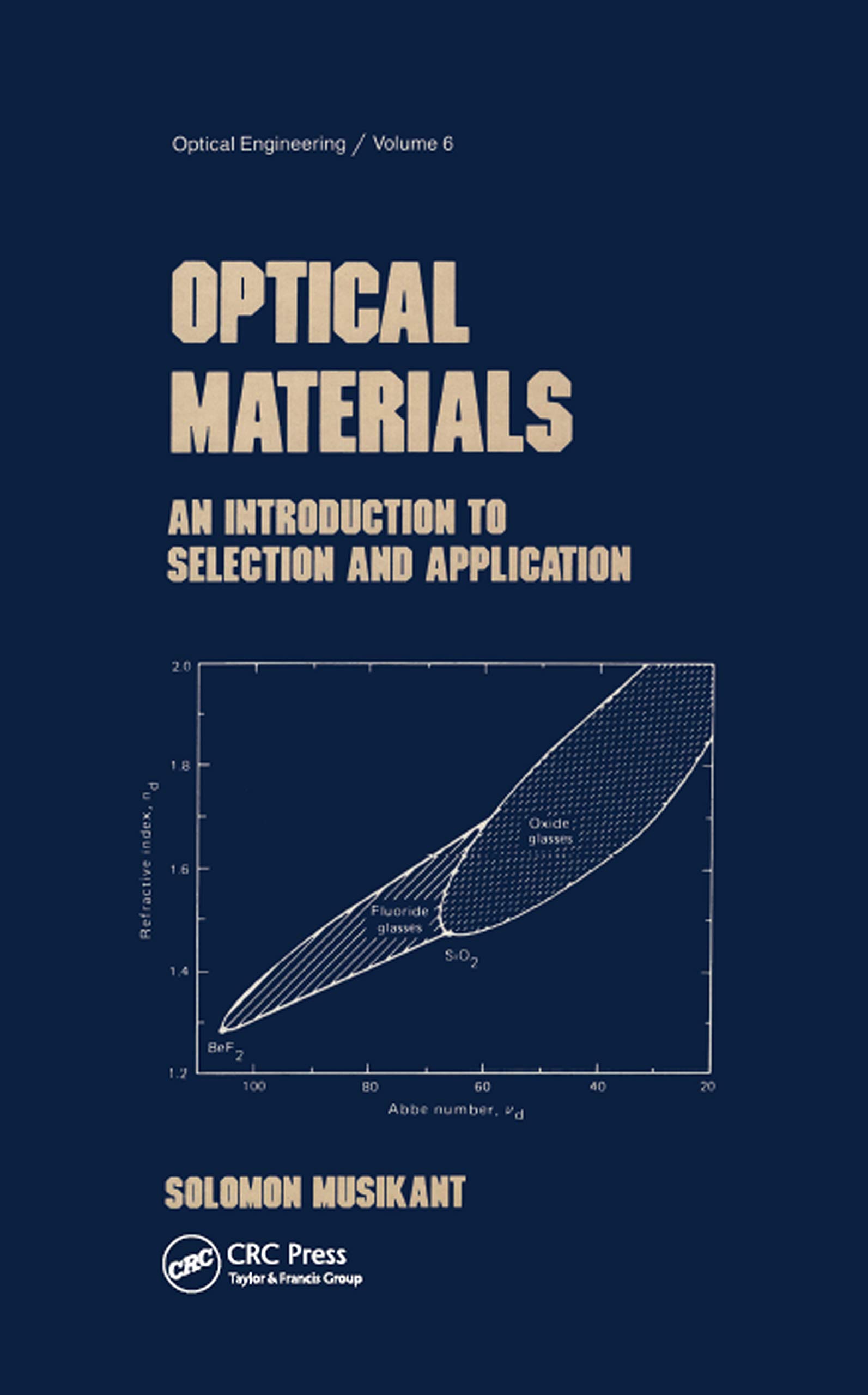 Optical Materials: An Introduction to Selection and Application ...