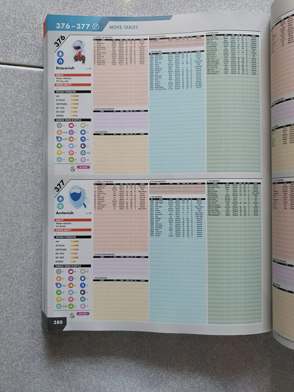 Pokémon Sword & Pokémon Shield: The Official Galar Region Pokédex : The ...