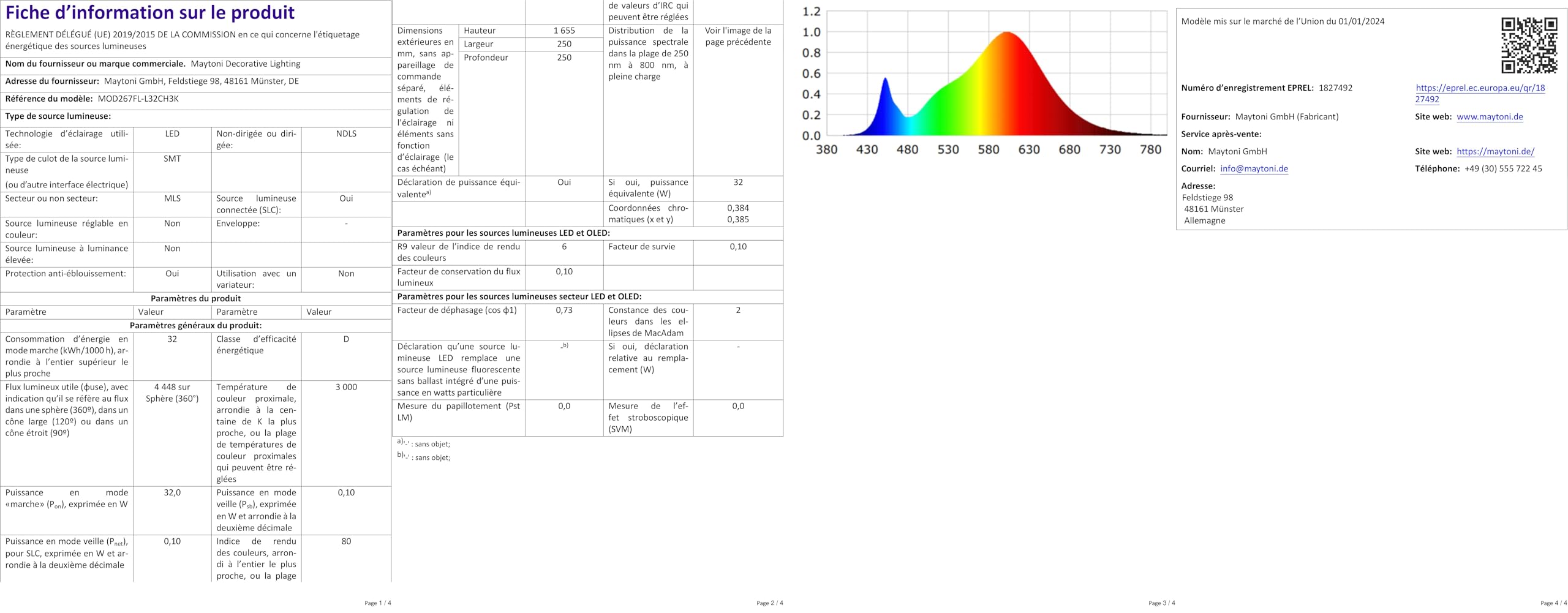 32CH RGBW DMX512 Decoder 8 Bit/16 Bit RGBW LED Controller 32 Channels ...
