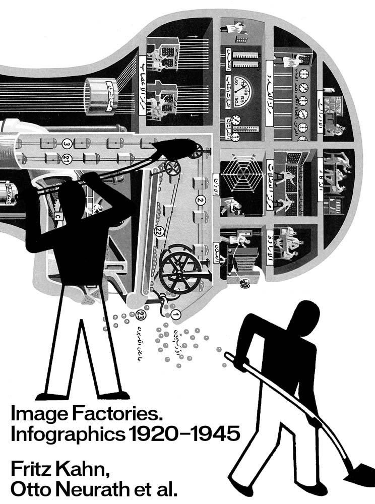 Image Factories: Infographics 1920–1945: Fritz Kahn, Otto Neurath et al ...